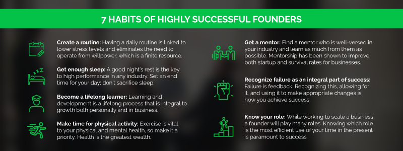 7 High-Performance Habits of Successful Founders