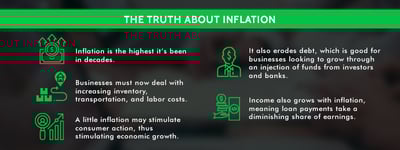 Why Business Owners Should Love Inflation