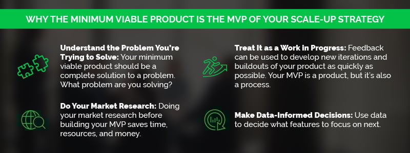 The Minimum Viable Product: Use Your MVP to Scale Your Business